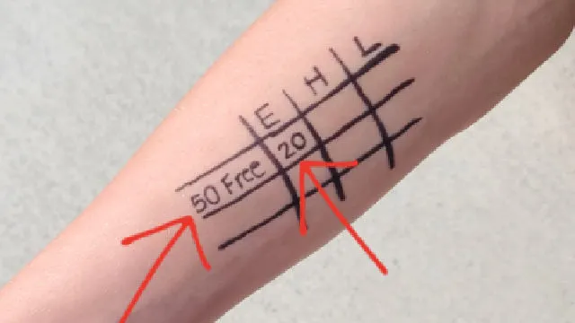 Marking Your Swimmer's Arm | NewSwimmer.com