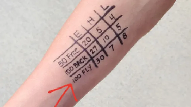 Marking Your Swimmer's Arm | NewSwimmer.com